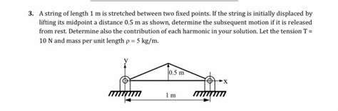 Solved A String Of Length M Is Stretched Between Two Fixed Chegg