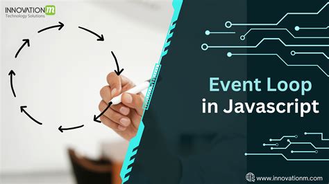 Event Loop In Javascript InnovationM Blog