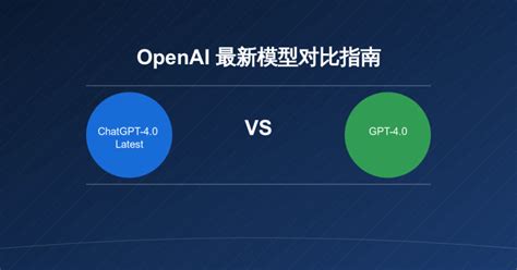 大模型 Api 怎么在本地计算token？好处多，至少避免超额费用 Api易 帮助中心