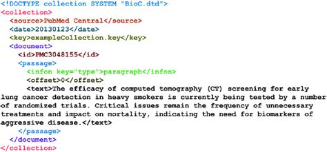the examplecollection xml download scientific diagram