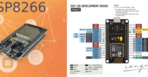 hướng dẫn bảo mật chương trình cho esp8266 các biện pháp và phương