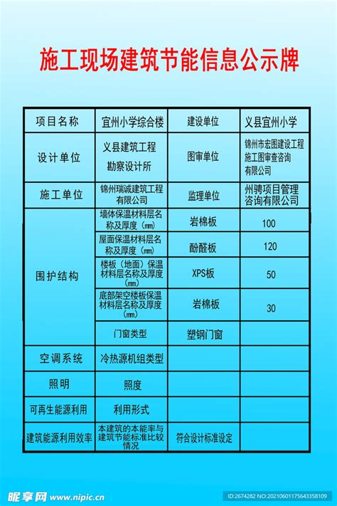 节能信息公示牌设计图广告设计广告设计设计图库昵图网
