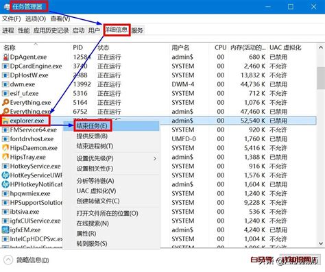 电脑白屏只有鼠标是怎么回事（电脑桌面不显示图标任务栏及背景只剩鼠标光标解决方法）白马号