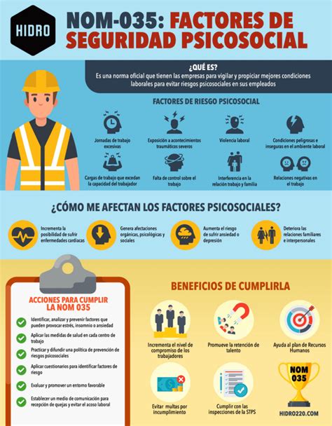 Agroalim Conoce La Norma Oficial Mexicana NOM 035 STPS 2018