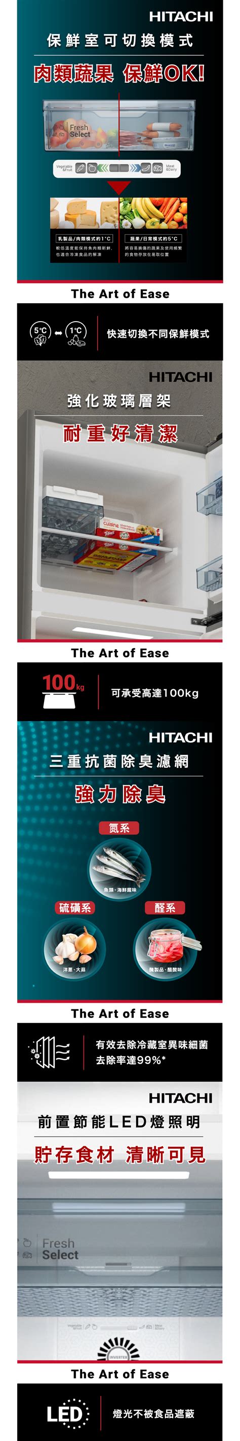 【hitachi日立】240l變頻兩門冰箱 Hrtn5255mfxtw 全聯全電商