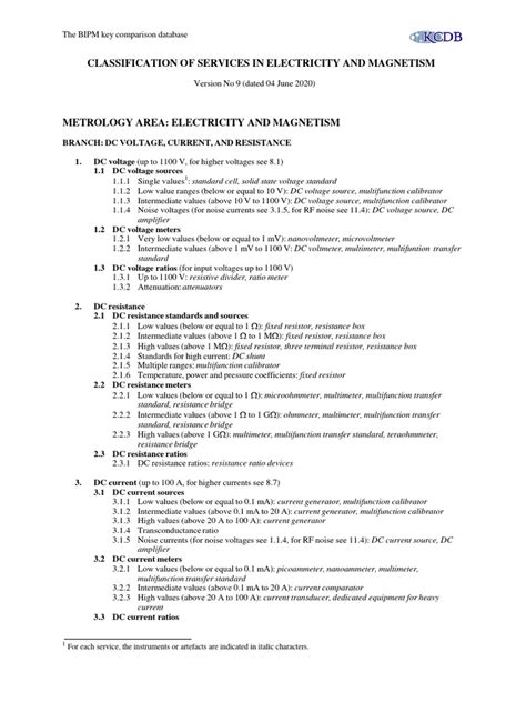 Classification Of Services In Electicity And Magnetism Pdf