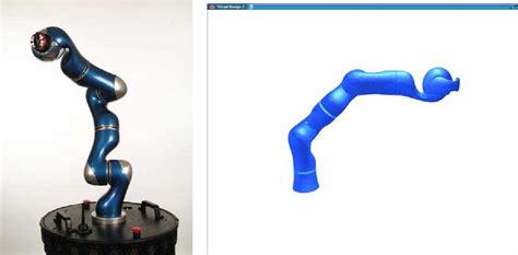 Figure 1 From Cartesian Impedance Control Of Flexible Joint Robots A