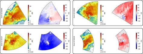 A Benchmark Dataset For Tornado Detection And Prediction Using Full