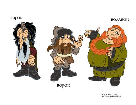 In A Hole In The Ground Rankin Bass Dwarves The Hobbit Cartoon The