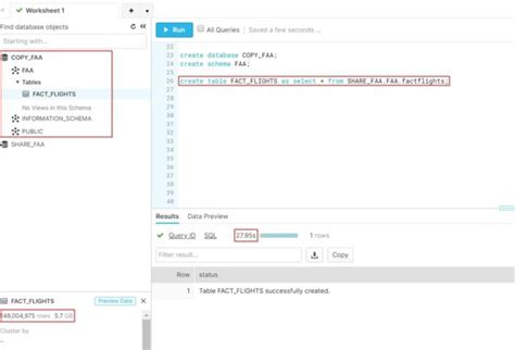 Zero To Snowflake Secure Data Sharing Interworks
