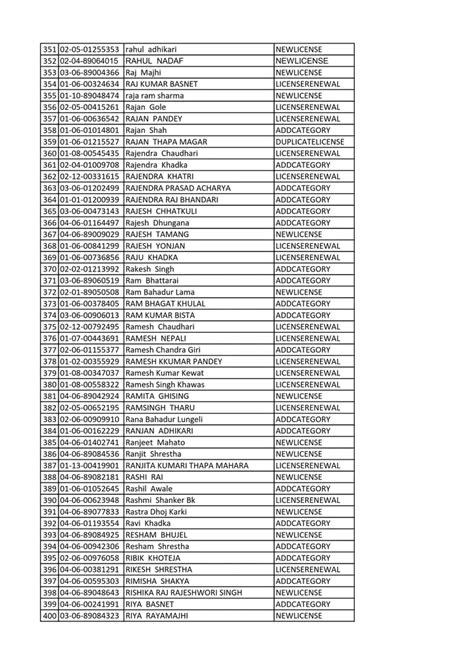 Today Printed Driving License Smart Card Mero Techno