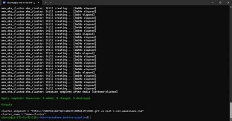 Cloudcomputing Terraform Eks Aws Kubernetes Infrastructureascode