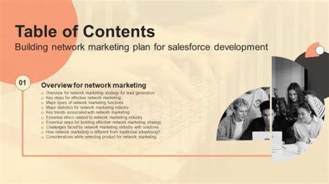 Salesforce Developer Powerpoint Presentation And Slides Ppt Example