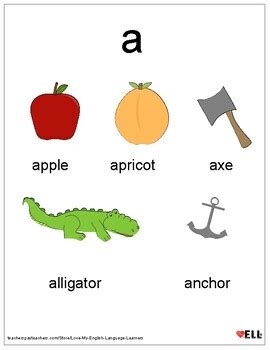Labeling Words Using A Picture Dictionary By Love My English Language