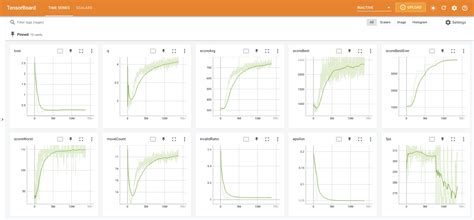 Dqn Algorithm Ai Simulator