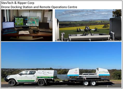 Drone Docking Stations And Weed Detection Grdc