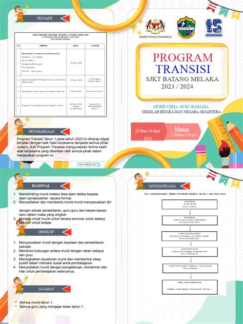 Buku Program Transisi Tahun 1 Pdf