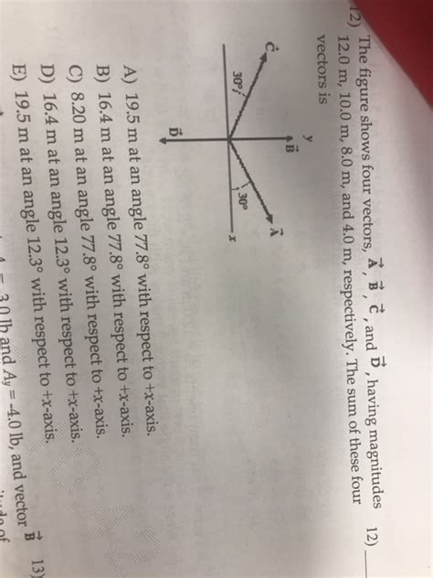Solved The Figure Shows Four Vectors A B And D Having Chegg