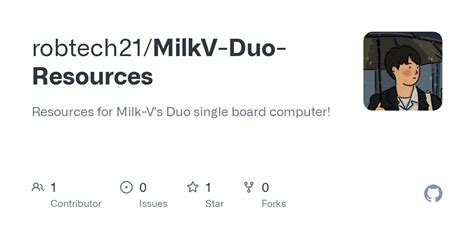 Github Robtech21milkv Duo Resources English Resources For Milk Vs Duo Single Board Computer