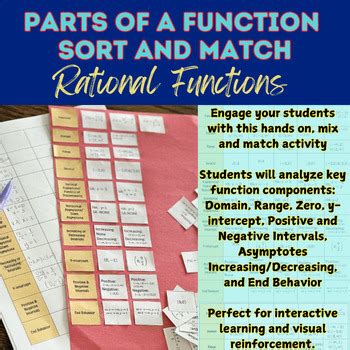 Rational Functions Sort And Match Activity Domain Range Asymptotes And More