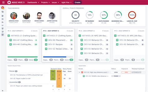 Confluence And Agile Hive The Dynamic Duo News Tips And Guidance For