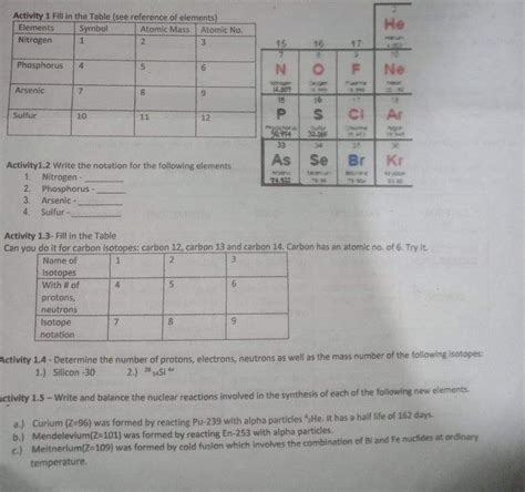 Solved Please Answer Activity Activity Activity Activity Course Hero