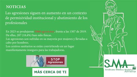 Las Agresiones Siguen En Aumento En Un Contexto De Permisividad