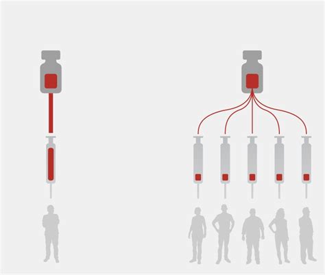 Bleb Intradermal Injection