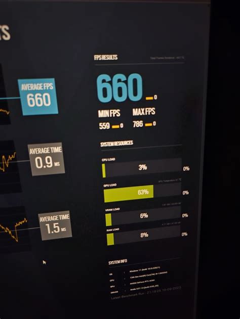 Low Gpu Usage Problem Rtx 4090 And 13900ks R Rainbow6