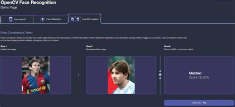 Opencv Face Recognition Does Fr Work On Ai Generated Images
