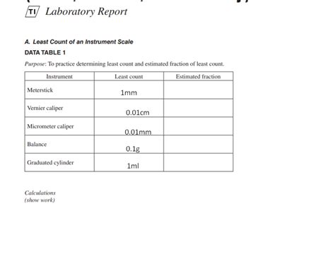 Ti Laboratory Report A Least Count Of An Instrument