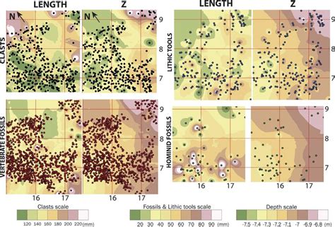 Spatial Distribution And IDW Inverse Distance Weighting Surface Of