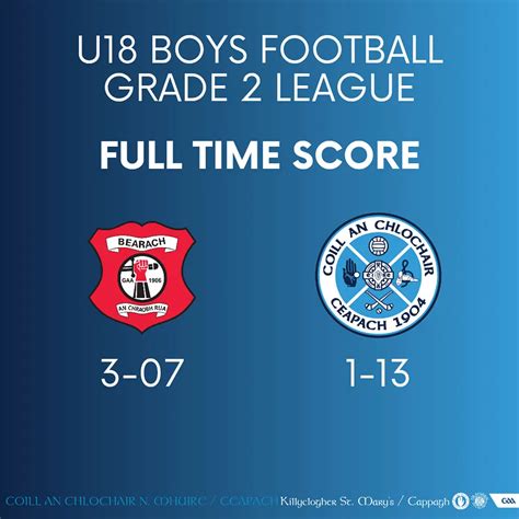 Photo Posted By Killyclogher Cappagh Gaa Killycloghergaa