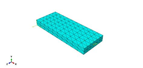 Tensile Test Simulation With Hyperelastic Materials · Sofa Framework Sofa · Discussion 3459