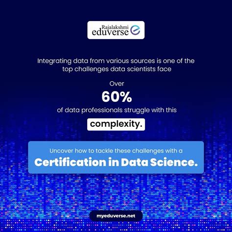 Rajalakshmi Eduverse On Linkedin Datascience Analytics