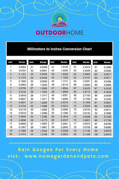 Rain Gauge Chart Printable Printable Word Searches