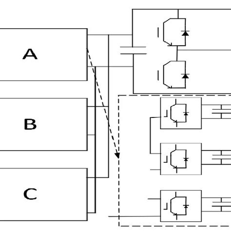 Module Cascading Pet Topology 5 Compared With The Traditional