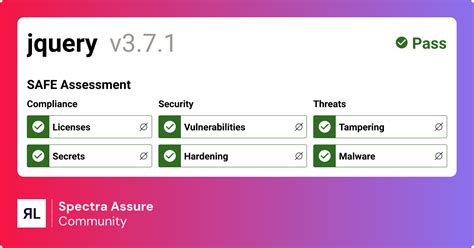 Vulnerabilities Jquery 3 7 1 Npm ReversingLabs Spectra Assure