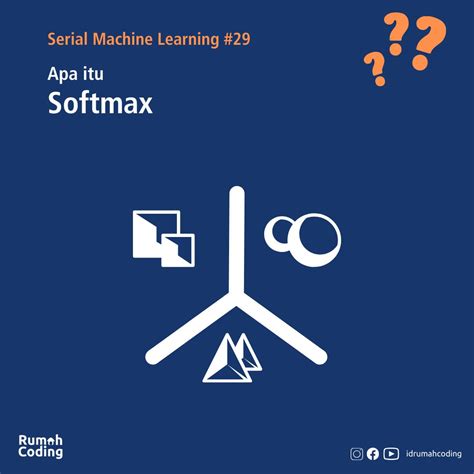 Rumah Coding On Linkedin Softmax Adalah Fungsi Aktivasi Yang Umum