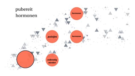 Hormonen Van Puberteit By Ashleyjasmijndemi123 123 On Prezi