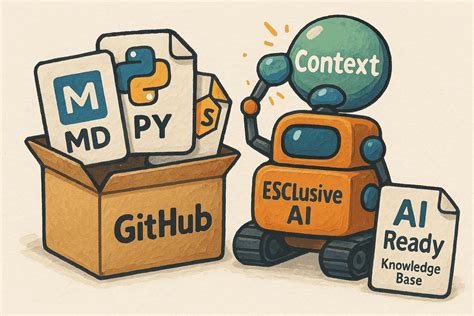 Esclusiveai For Github Repo Easyscalecloud