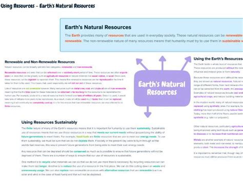 Gcse Chemistry Aqa Using Resources Notes Teaching Resources