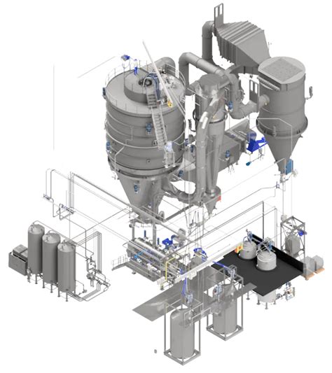 European Spray Dry Technologies