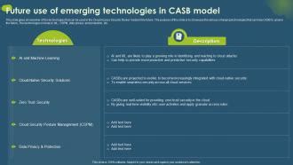 Cloud Access Security Broker CASB V Future Use Of Emerging Technologies In CASB Model PPT