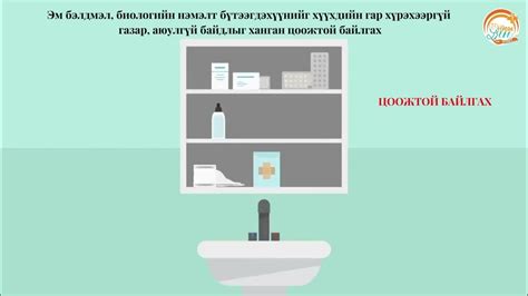 Химийн бодист Youtube