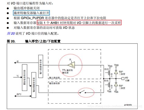 关于stm32的gpio端口 输入输出数据寄存器端口输出数据寄存器给1是正吗 Csdn博客