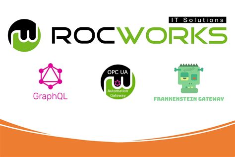Graphql For Unity Pro Network Unity Asset Store