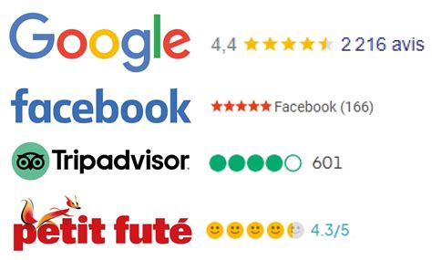 Alésia Promotions Exclusives Alésia Muséoparc