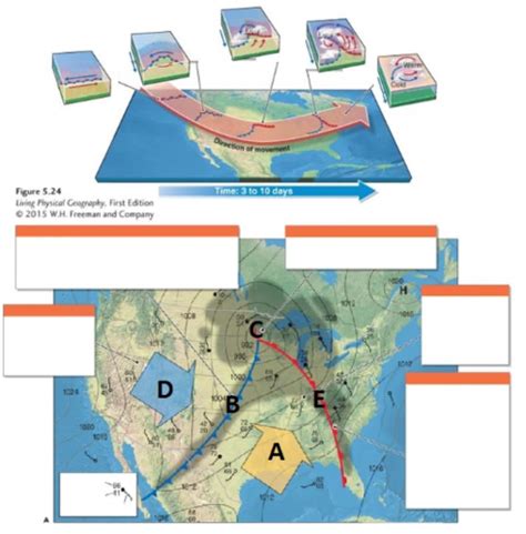 GEOG Final Flashcards Quizlet