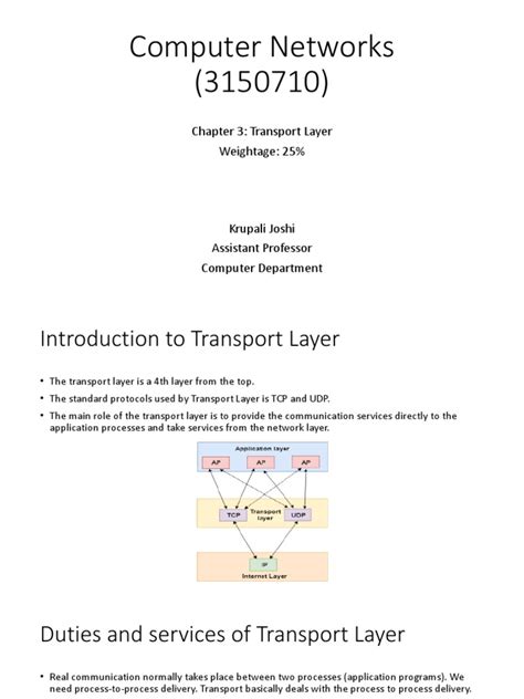 computer networks 3150710 chapter 3 transport layer weightage 25